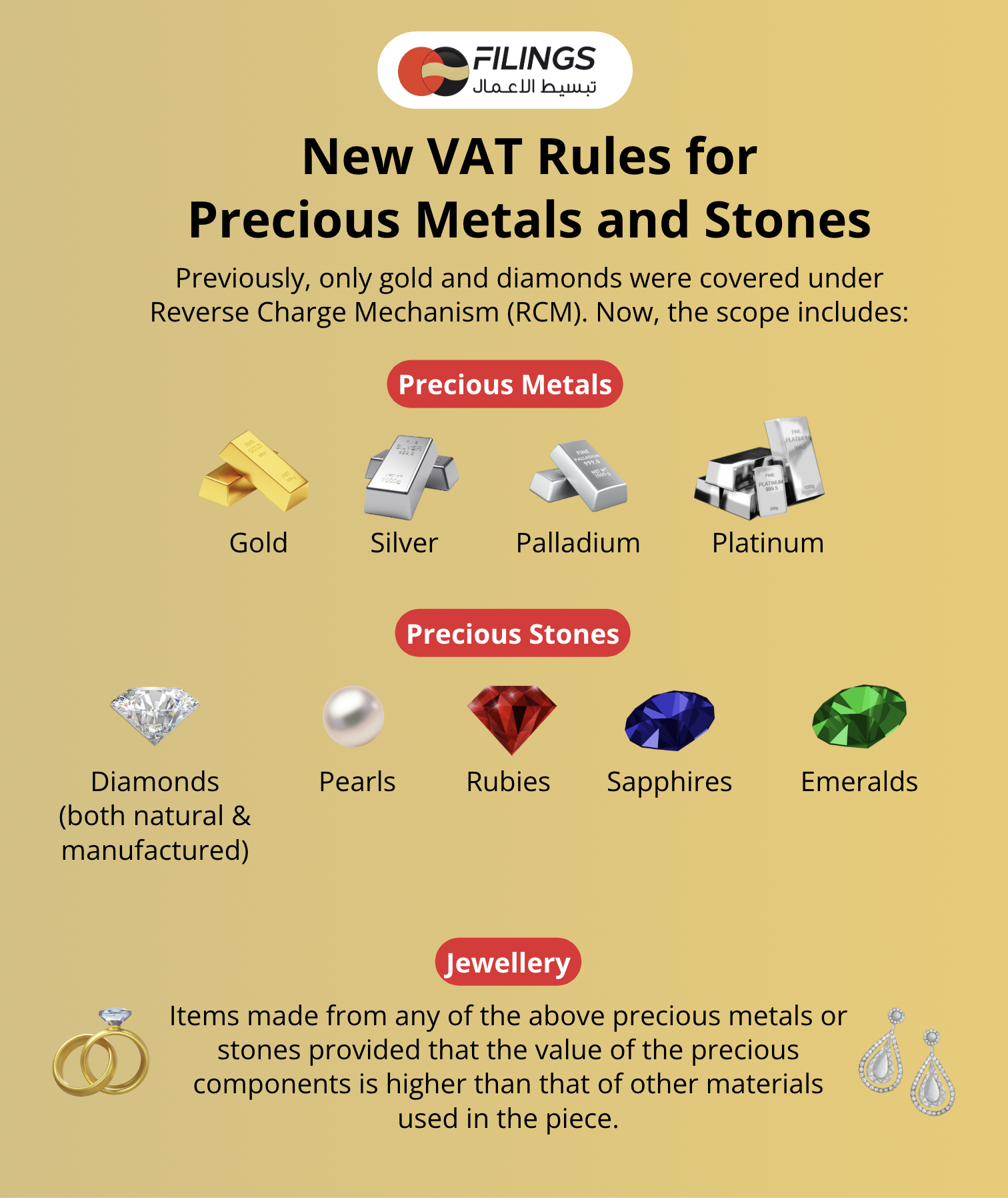 New VAT Rules for Precious Metals & Gemstones Traders
