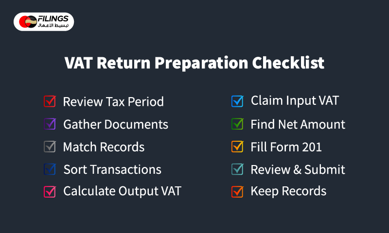 VAT Return Preparation Checklist in UAE